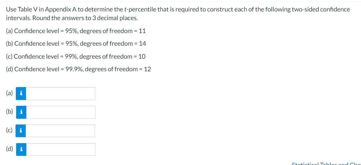 Solved Use Table V in Appendix A to determine the | Chegg.com