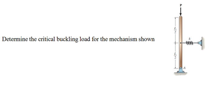 Solved Determine the critical buckling load for the | Chegg.com