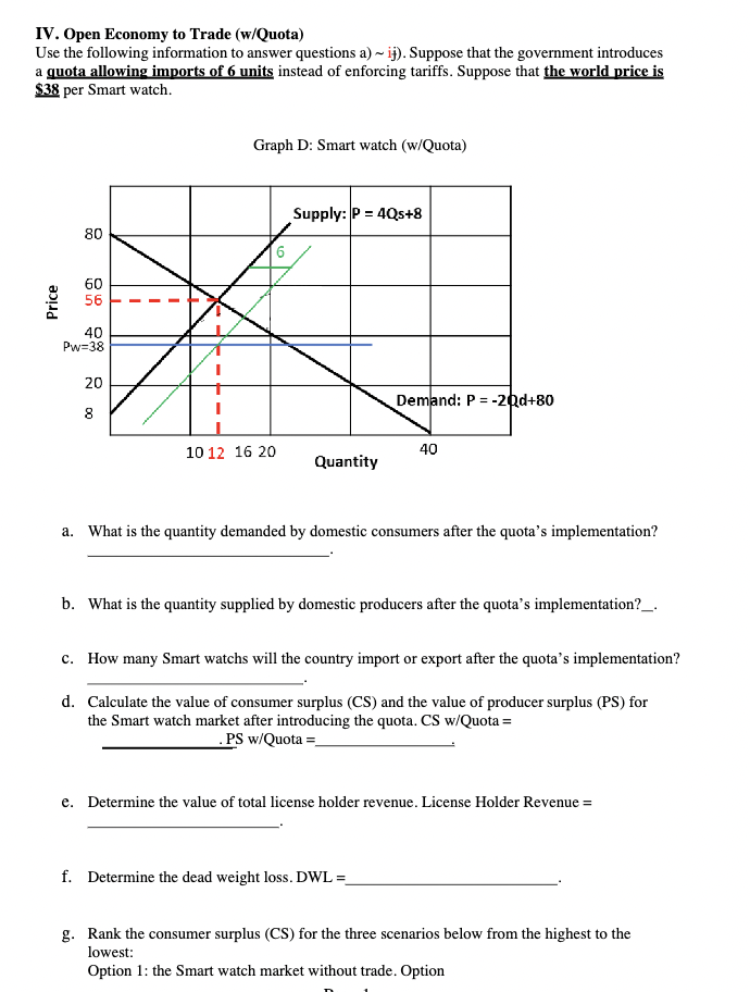 Solved IV. Open Economy to Trade (w/Quota) Use the following | Chegg.com
