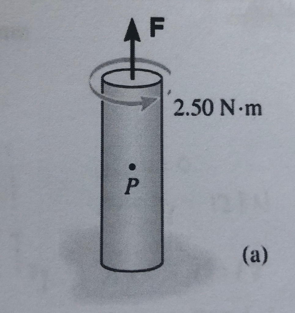 Solved An axial force F and torque of 2.5N-m are applied to | Chegg.com