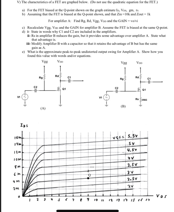 Solved V) The characteristics of a FET are graphed below. | Chegg.com