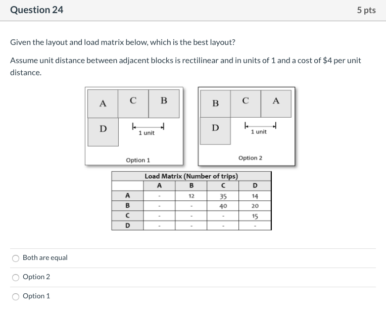 Solved Question 24 5 pts Given the layout and load matrix | Chegg.com