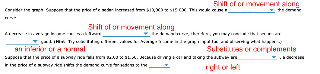 Solved The following graph shows the demand curve for sedans | Chegg.com