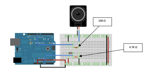 Solved Objective: Designing an embedded system application | Chegg.com