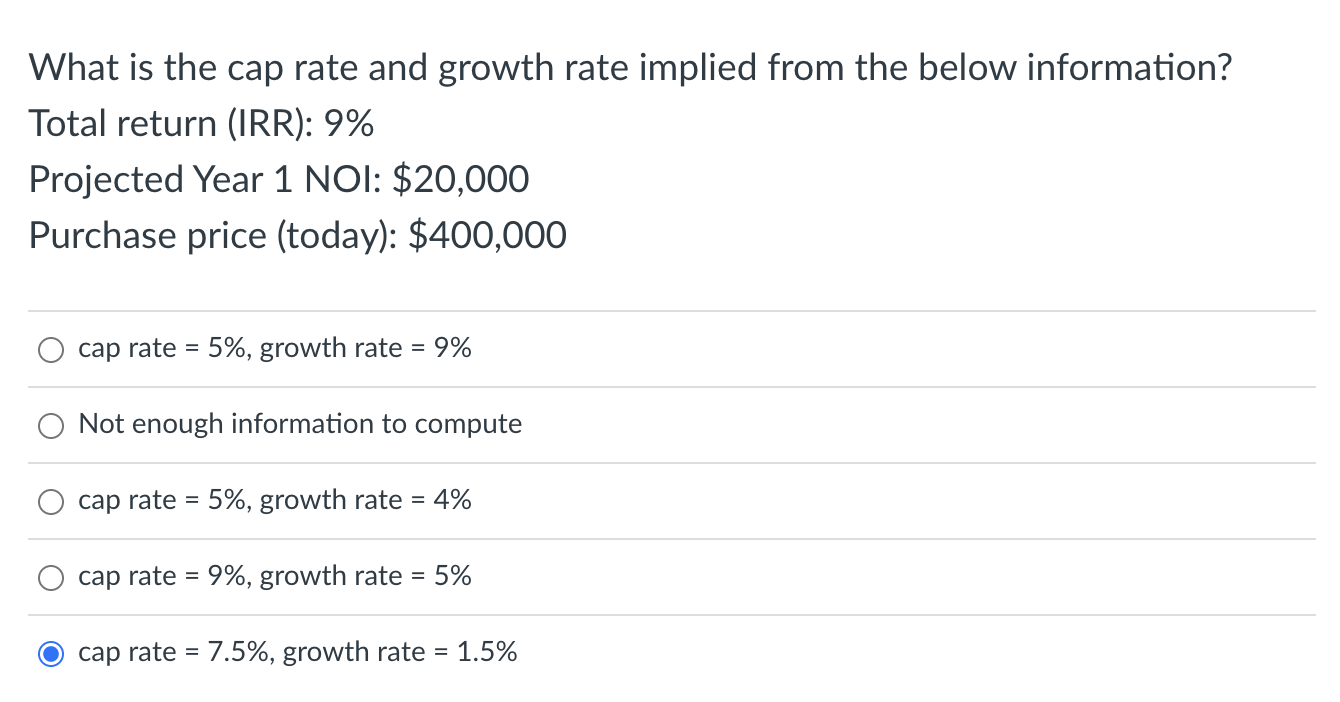 Solved What is the cap rate and growth rate implied from the | Chegg.com