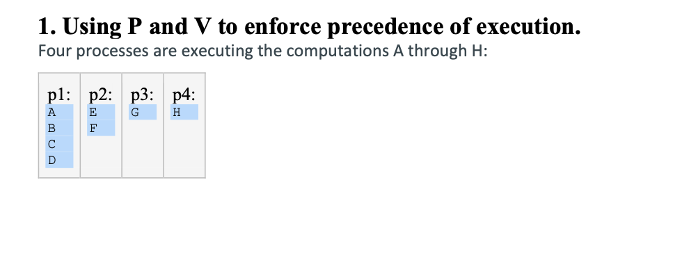 Solved 1 Using P And V To Enforce Precedence Of Execution 