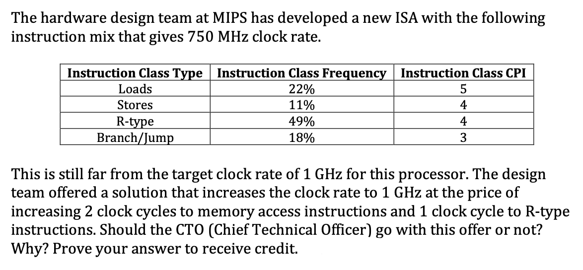 The hardware design team at MIPS has developed a new | Chegg.com