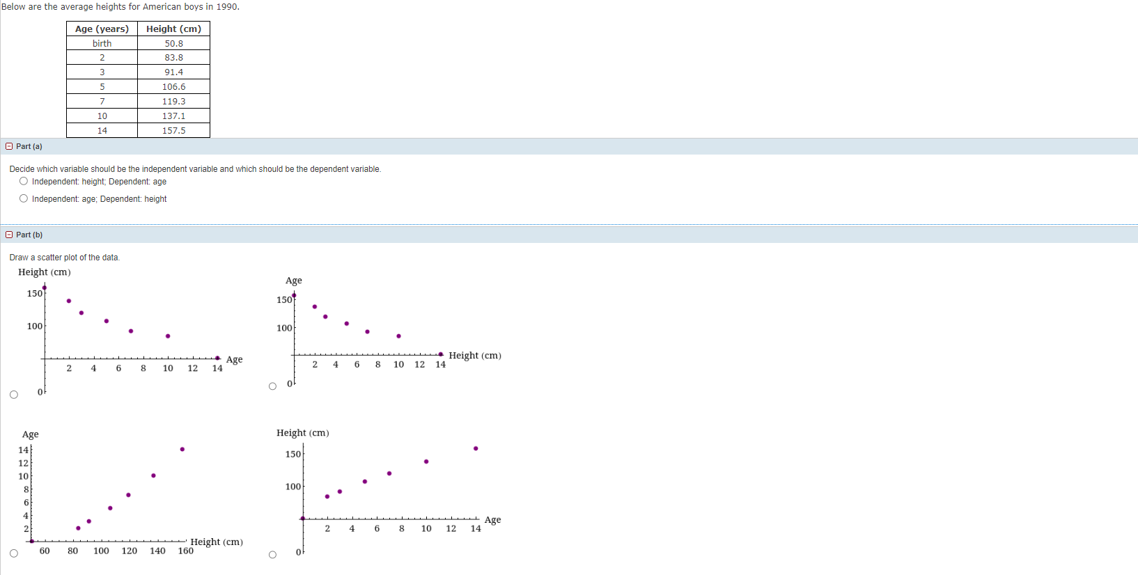 Solved Below are the average heights for American boys in | Chegg.com