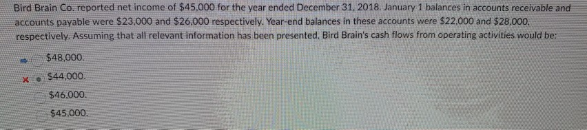 Solved Bird Brain Co. reported net income of $45,000 for the | Chegg.com