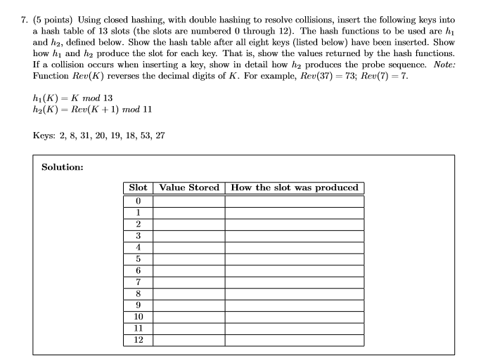Solved 7. (5 points) Using closed hashing, with double | Chegg.com Solved 7. (5 points) Using closed hashing, with double | Chegg.com
