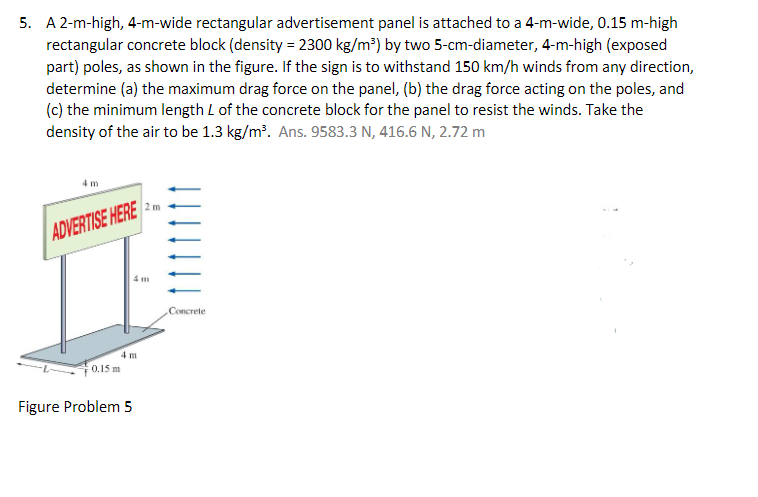 Solved 5. A 2-m-high, 4-m-wide rectangular advertisement | Chegg.com