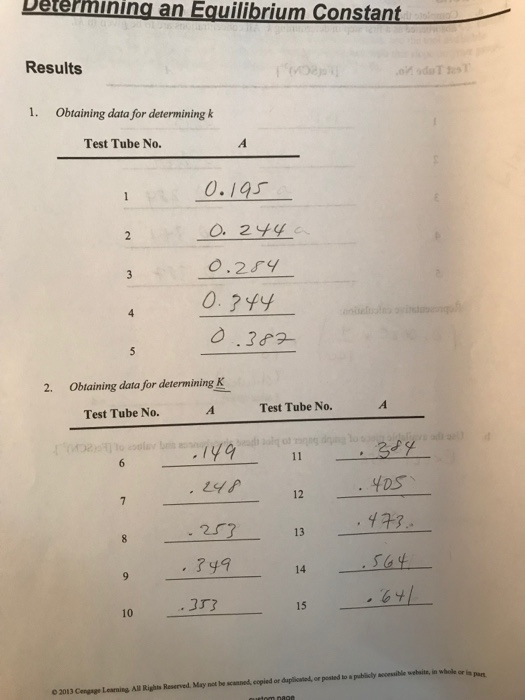 LAB- DETERMINING AN EQUILIBRIUM CONSTANT answer with | Chegg.com