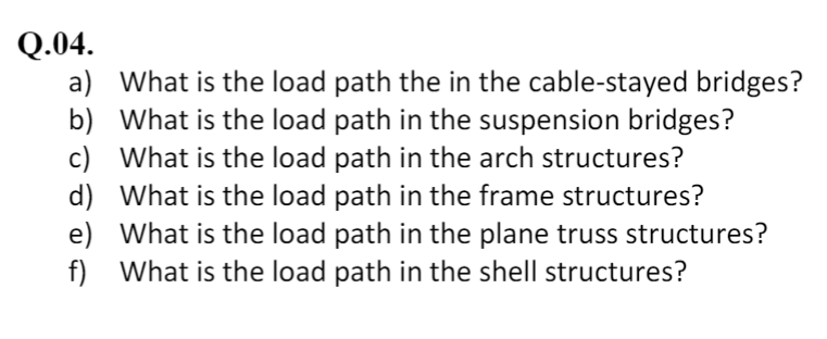 Solved Q.04. a) What is the load path the in the | Chegg.com