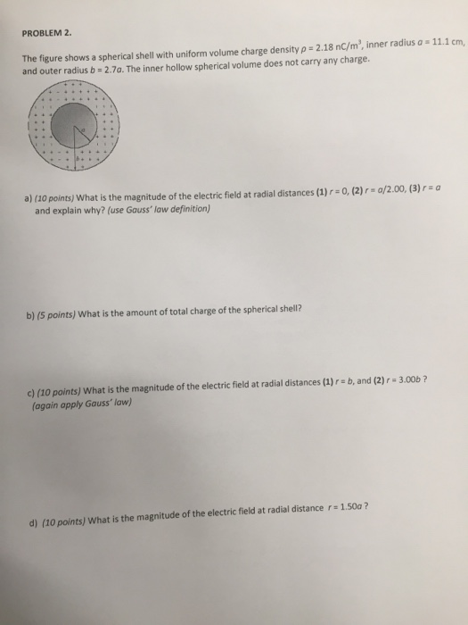 Solved The figure shows a spherical shell with uniform | Chegg.com