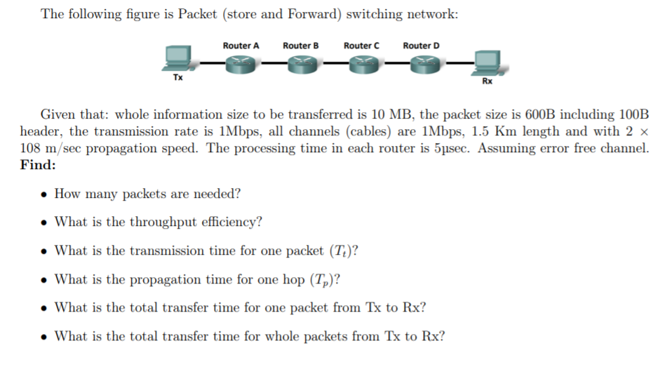 Solved The following figure is Packet (store and Forward) | Chegg.com