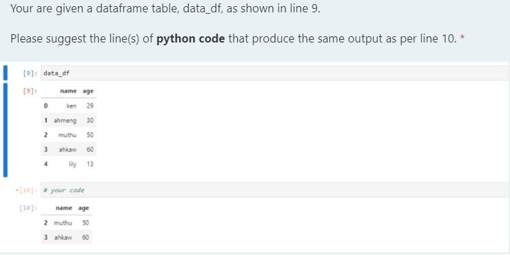 Solved Your are given a dataframe table, data_df, as shown | Chegg.com