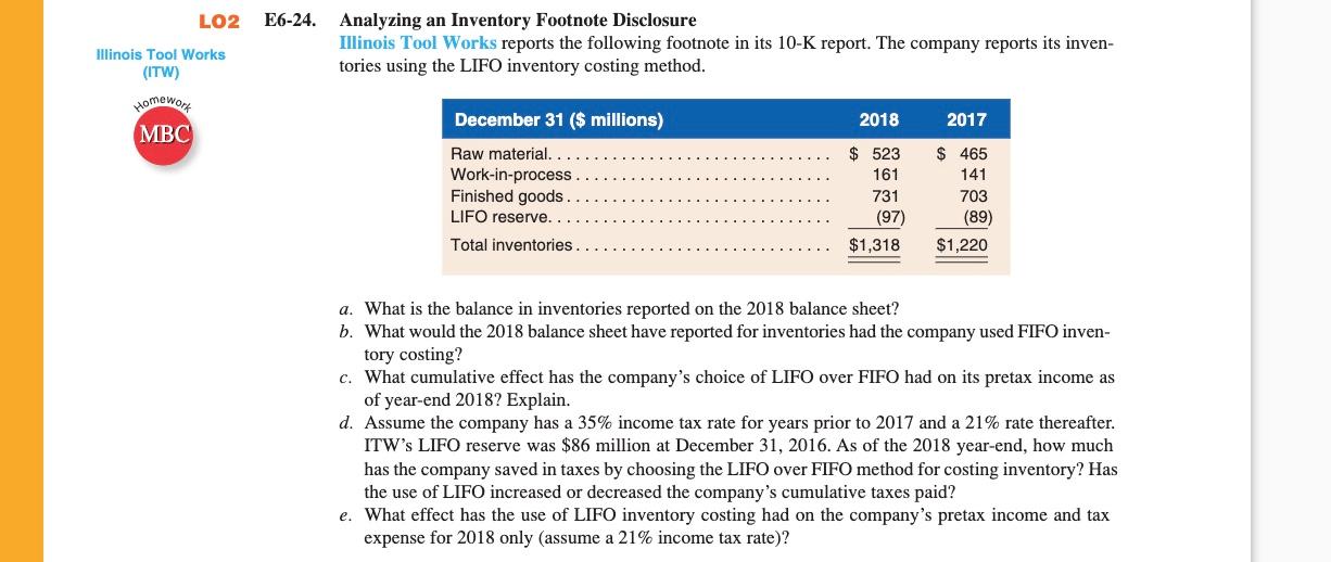 Solved LO2 Illinois Tool Works (ITW) Homework MBC E6-24. | Chegg.com