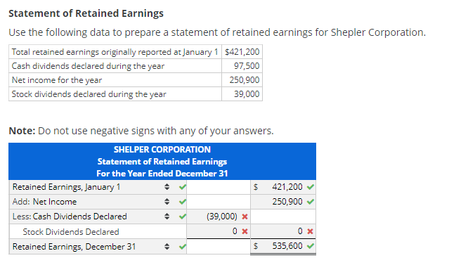 Solved Statement of Retained Earnings Use the following data | Chegg.com