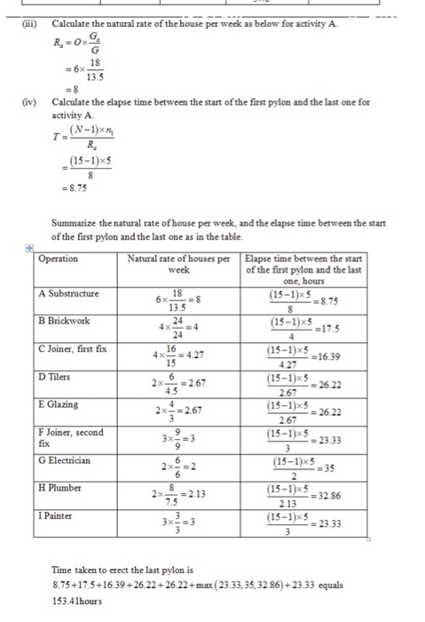 Solved UNIVERSITY ANOTHER LOB QUESTION MELBOURNE AUSTRALIA | Chegg.com