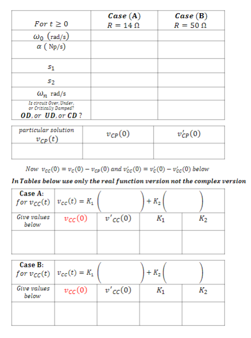 Solved = PROBLEM 4 In the circuit shown below the switch is | Chegg.com