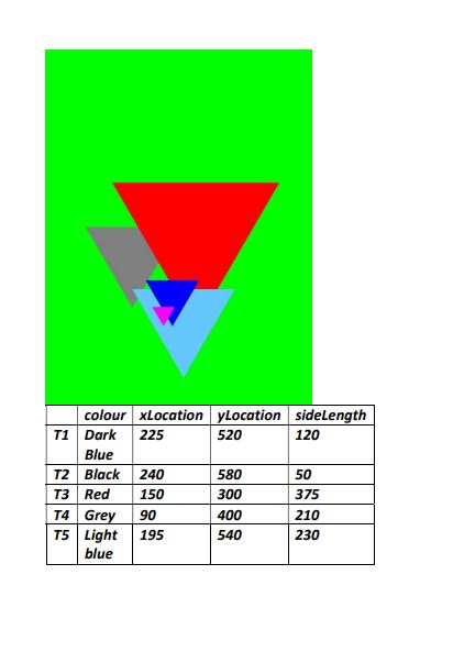 trianglesExisting application an int that counts how | Chegg.com