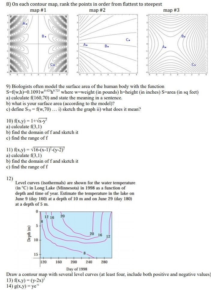 Solved 8) On each contour map, rank the points in order from | Chegg.com