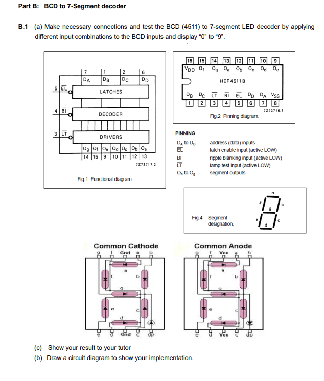 Solved Part B: BCD to 7-Segment decoder B.1 (a) Make | Chegg.com