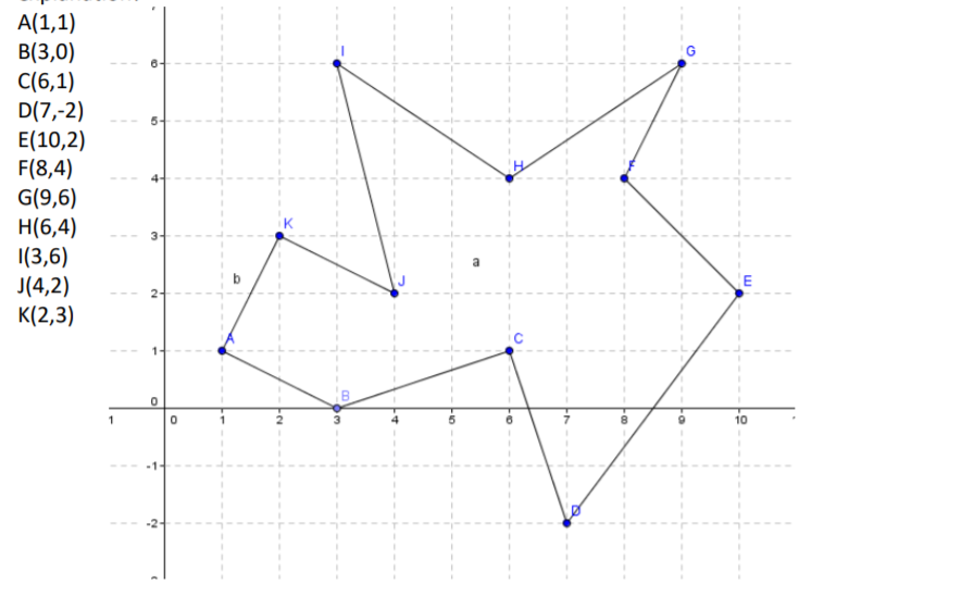 Construct Monotone Polygons from below polygon which | Chegg.com