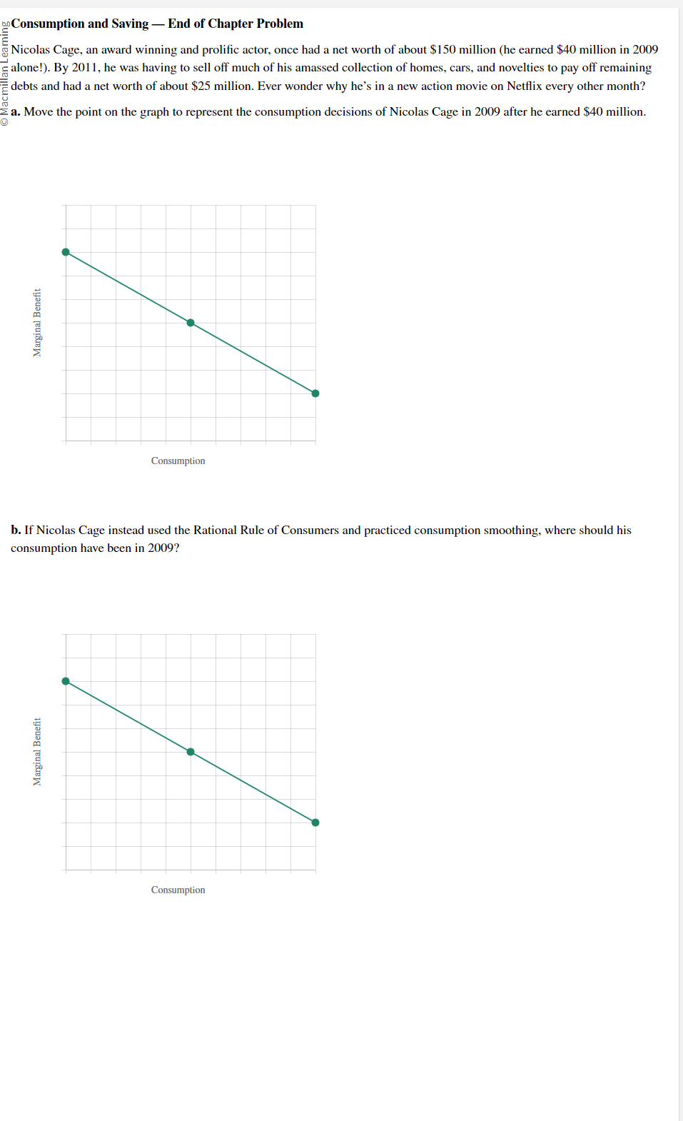 Solved Consumption and Saving - ﻿End of Chapter | Chegg.com