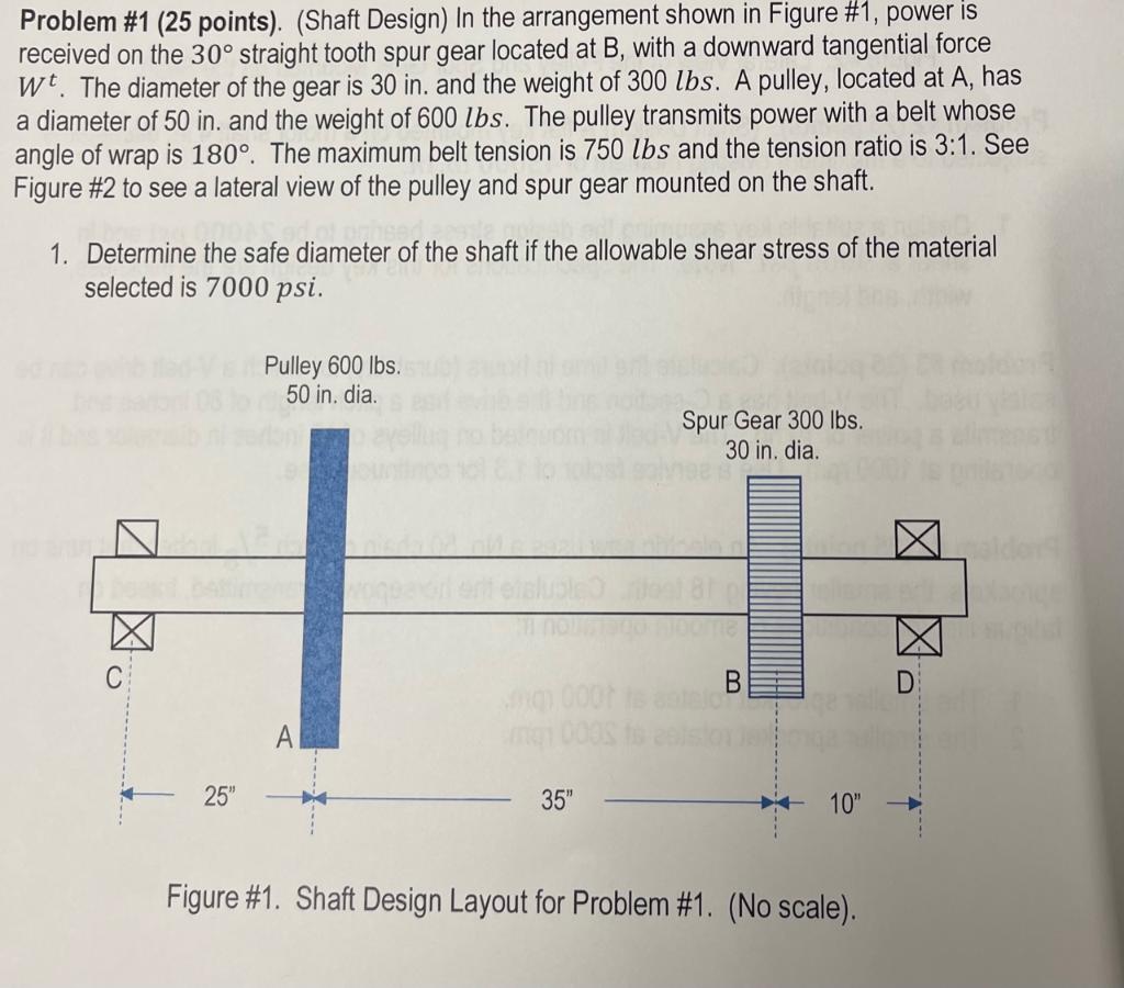 Solved Problem #1 (25 points). (Shaft Design) In the | Chegg.com