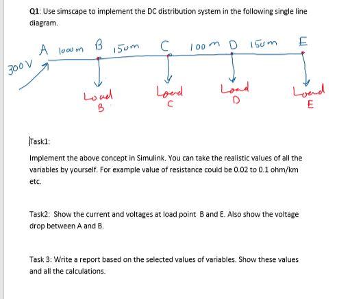 Solved Q1: Use simscape to implement the DC distribution | Chegg.com