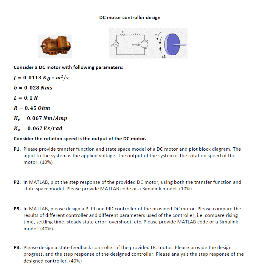 Solved Dc Motor Controller Design Consider A Dc Motor With