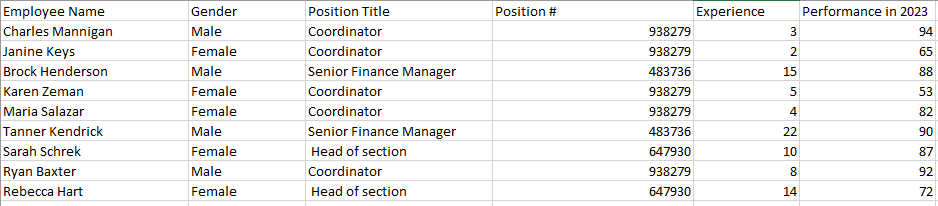 Solved Objectives: UDP Client-Server application Learn how | Chegg.com