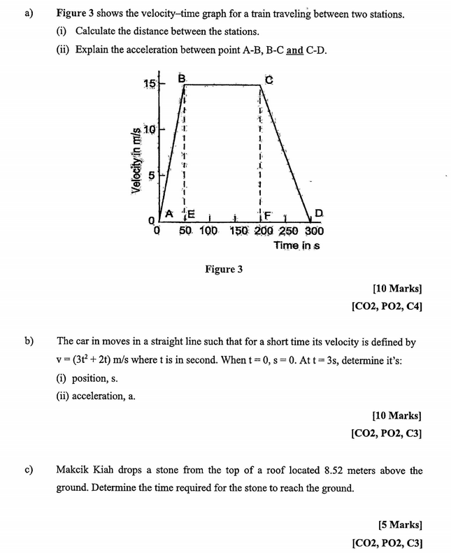 Solved a) Figure 3 shows the velocity-time graph for a train | Chegg.com