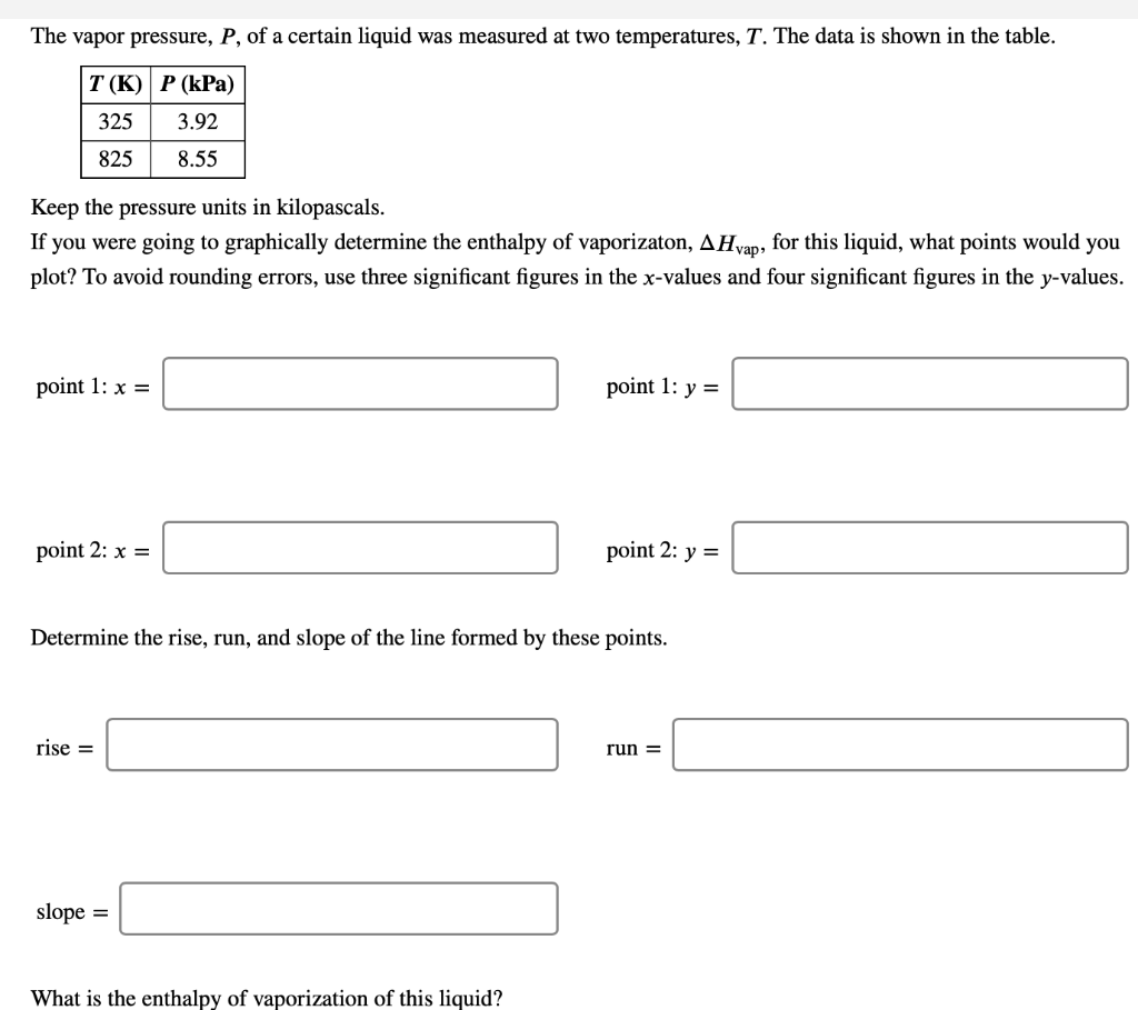 Solved The vapor pressure, 𝑃, of a certain liquid | Chegg.com