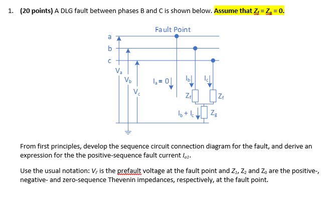 Solved 1. (20 points) A DLG fault between phases B and C is | Chegg.com
