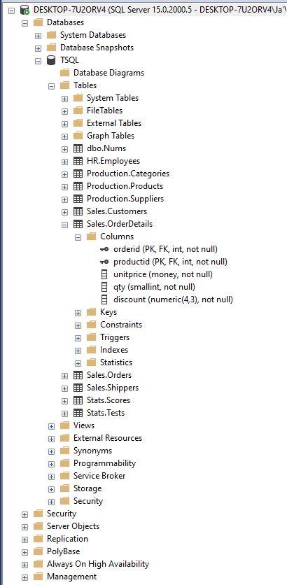 Solved TSQL database Find sum of quantity (qty column from | Chegg.com