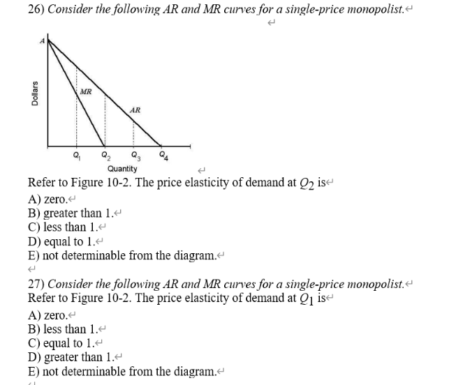 Solved 26) Consider the following AR and MR curves for a | Chegg.com
