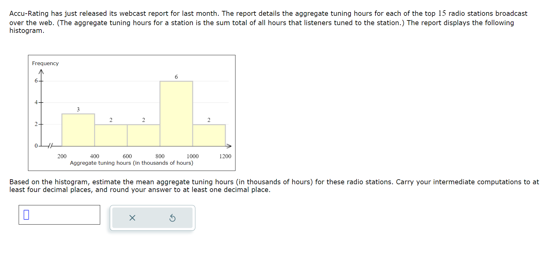 Solved Accu-Rating has just released its webcast report for | Chegg.com