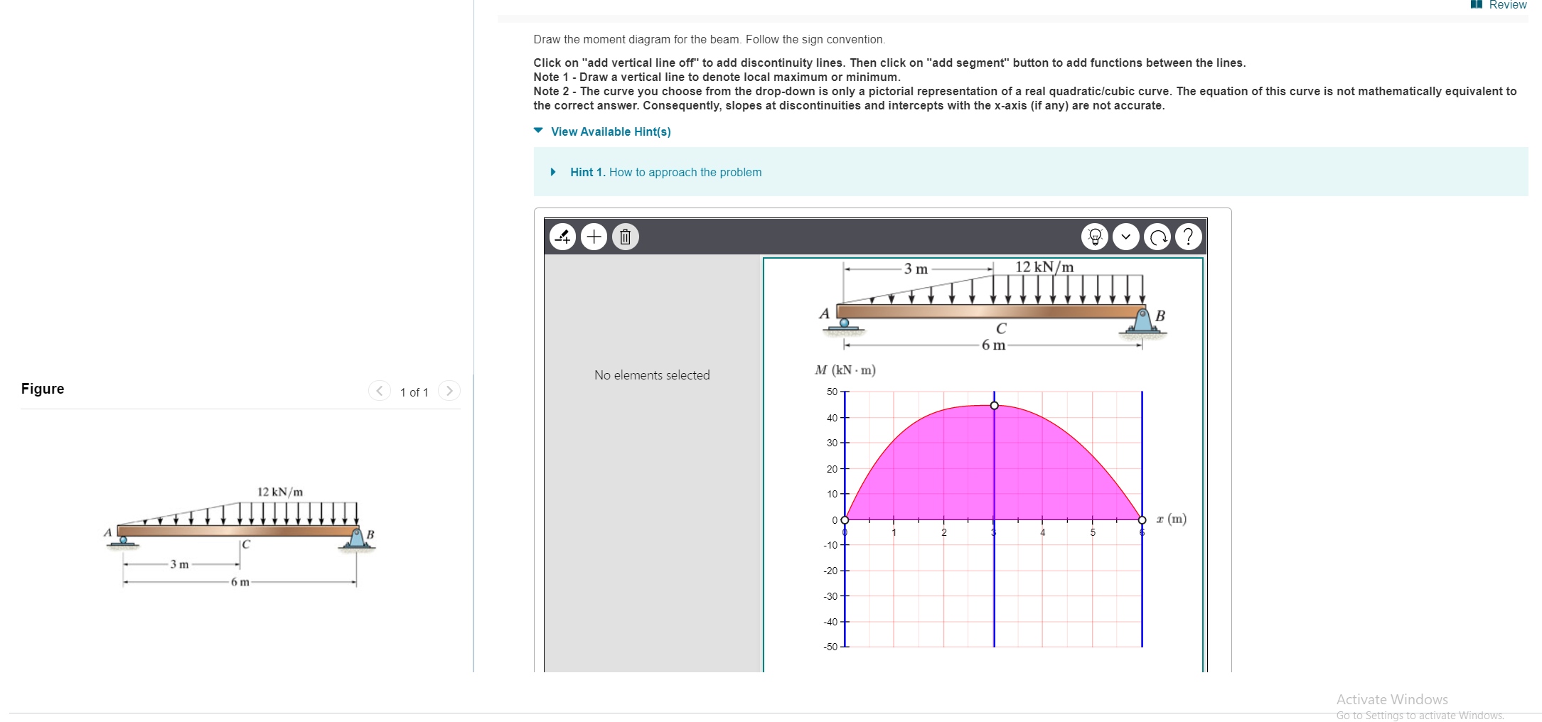 Solved Statics Moment Diagram. I dont know what I'm doing | Chegg.com