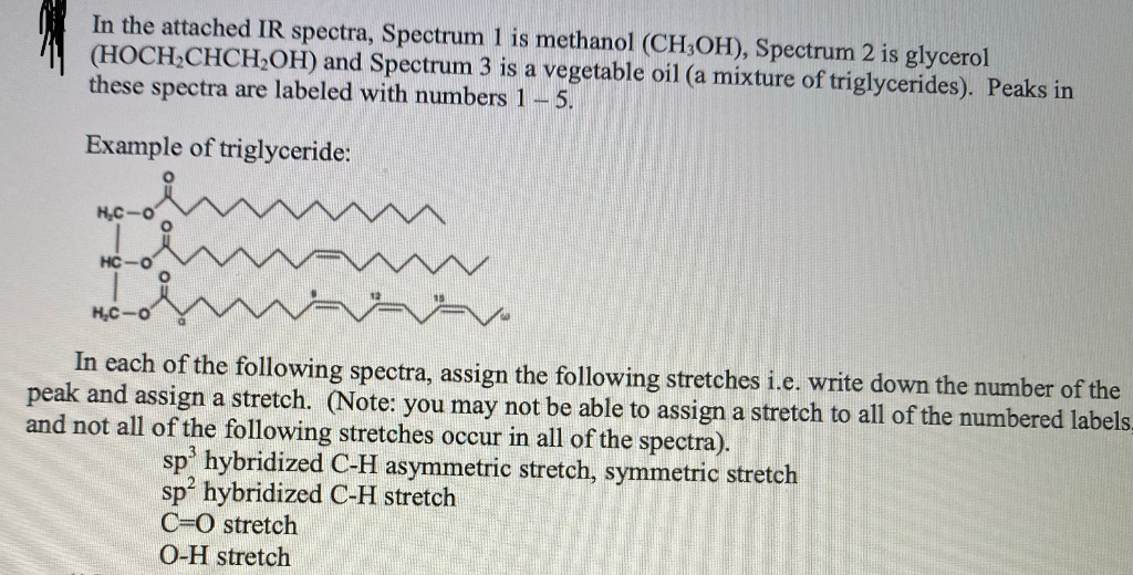 Solved In the attached IR spectra, Spectrum 1 is methanol | Chegg.com