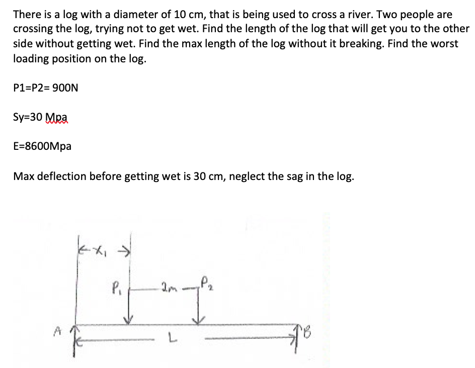 Solved There is a log with a diameter of 10 cm, that is | Chegg.com
