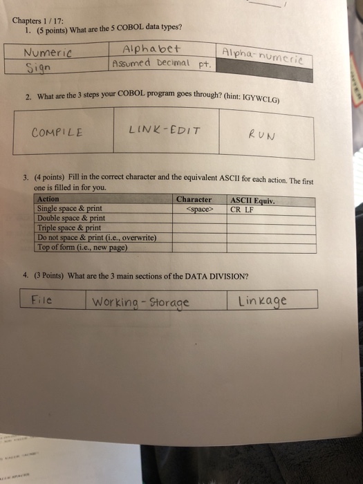 Solved Chapters 117 1 5 Points What Are The 5 Cobol 