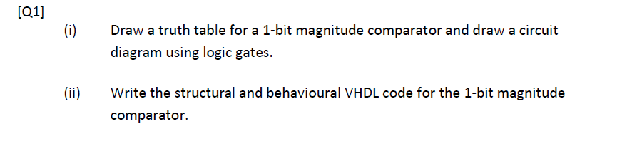 Solved [Q1] (i) Draw a truth table for a 1-bit magnitude | Chegg.com