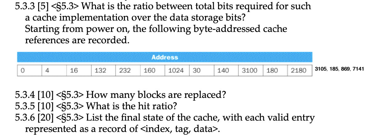 Solved Tag Index Offset 31-10 9–5 4–0 5.3.3 [5] What | Chegg.com