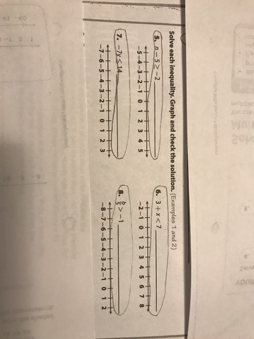 Solved Solve each inequality. Graph and check the solution. | Chegg.com