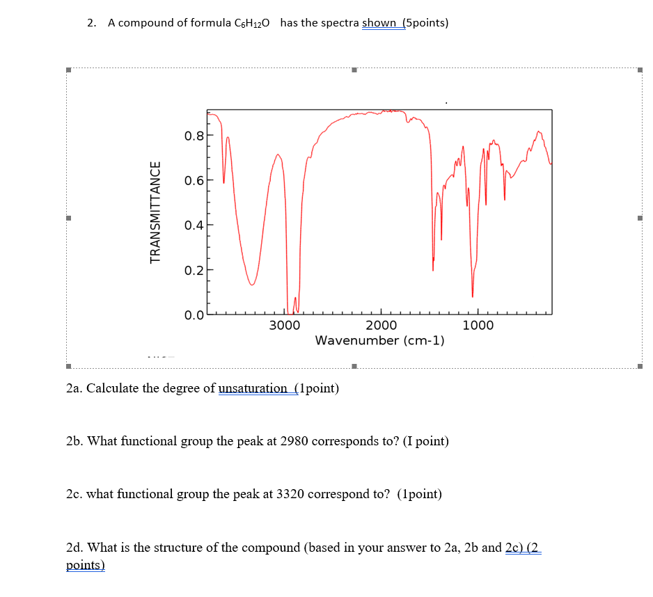 Solved 2. A compound of formula C6H120 has the spectra shown | Chegg.com