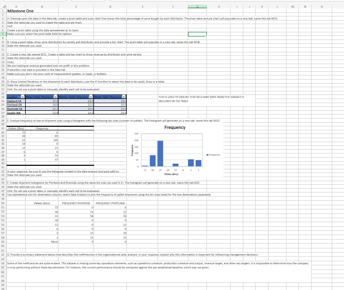 Solved Would you please provide a detailed visual | Chegg.com
