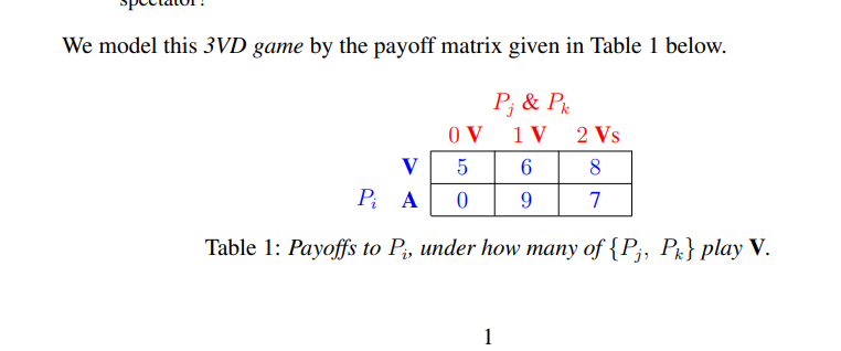 We model this 3VD game by the payoff matrix given in | Chegg.com