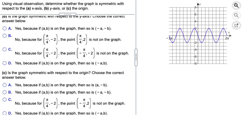 Solved Using visual observation, determine whether the graph | Chegg.com